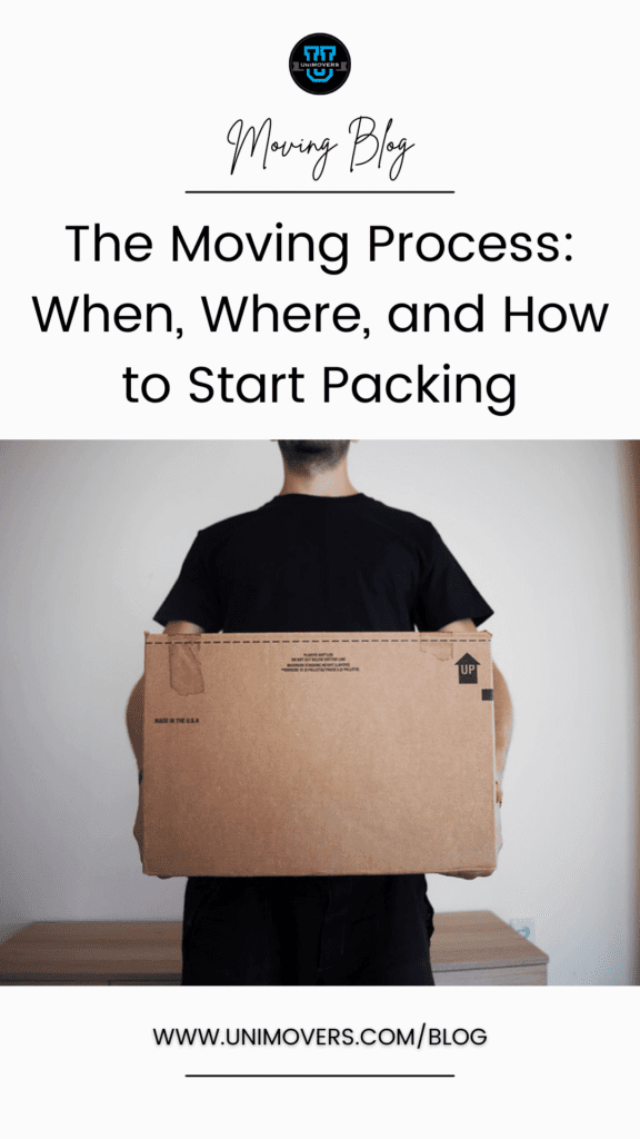 The Moving Process: When, Where, and How to Start Packing • UniMovers