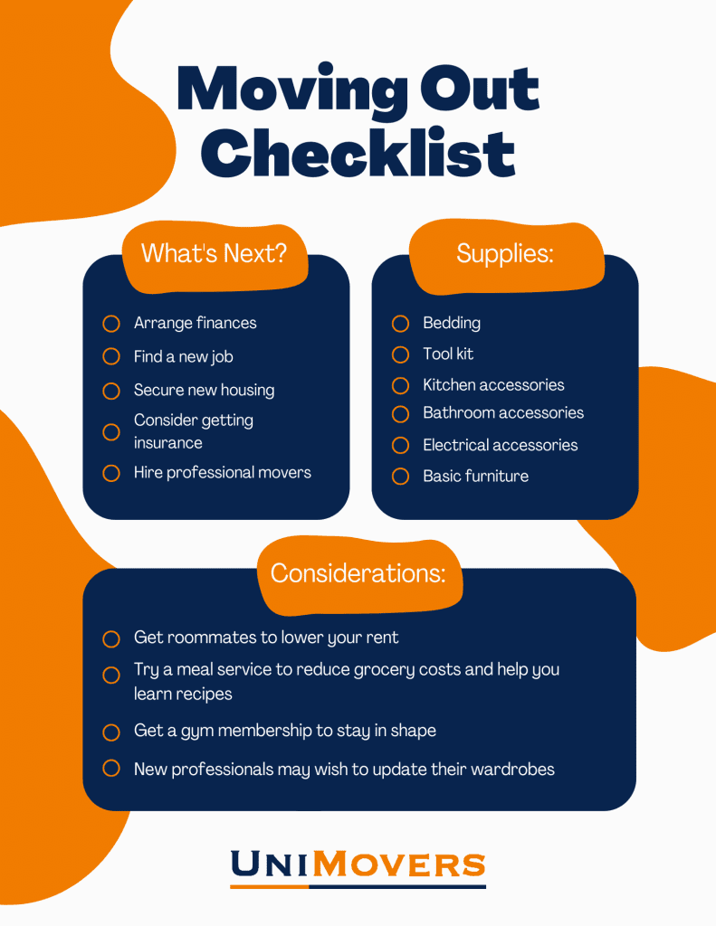 How To: Moving Out for the First Time