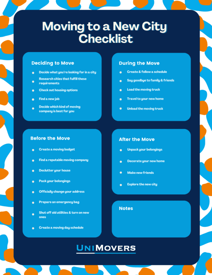 Moving to a New City Checklist • UniMovers