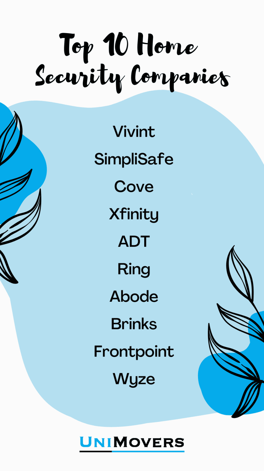 Top Ten Home Security Companies To Work With When You Move • UniMovers